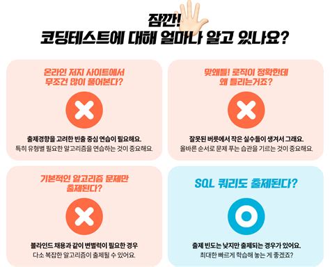 Java 알고리즘 코딩테스트 Day02 코딩테스트 준비하기 02 디버깅debugging A12