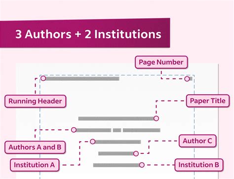 Group Apa Paper 22 Table Of Contents Apa Examples To Download