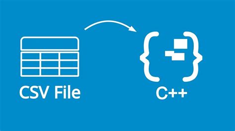 Membaca File CSV Dengan C YouTube