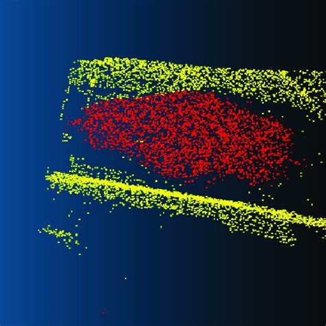 pointnet segmentation results on patch at seed point and complete scene