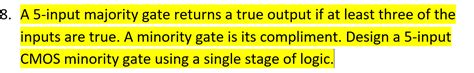Solved 8 A 5 Input Majority Gate Returns A True Output If