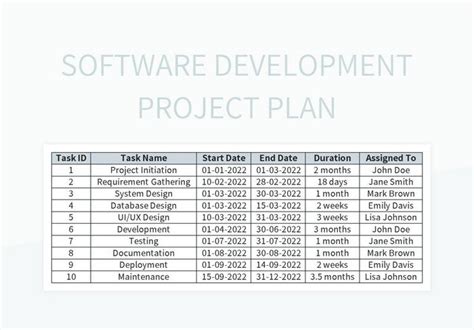 Crafting A Strategic Software Development Project Plan Key Steps And Best Practices Excel