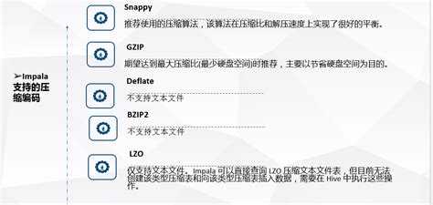 Impala储存与分区 大数据和ai躺过的坑 博客园