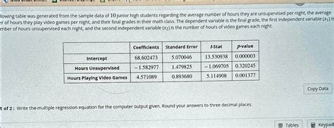 Solved The Text Provided Appears To Be A Mix Of Computer Output And Instructions It Is