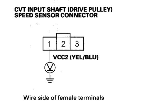 P Transmission Input Speed Sensor P Codes Shifting