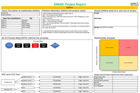Guide Dmaic Learn Lean Sigma
