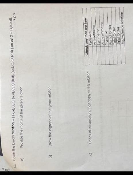 Solved Given The Binary Relation Chegg