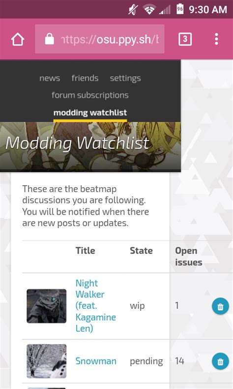 Modding Watchlist Page Is Broken On Mobile · Issue 1750 · Ppyosu Web · Github