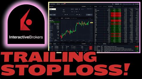 Simple Trailing Stop Loss Method With Interactive Brokers With Example Youtube