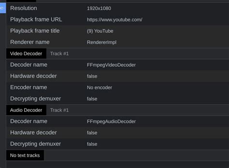 How To Get Gpu Acceleration Working In Chromium Browsers For Amd Apus Fedora Discussion