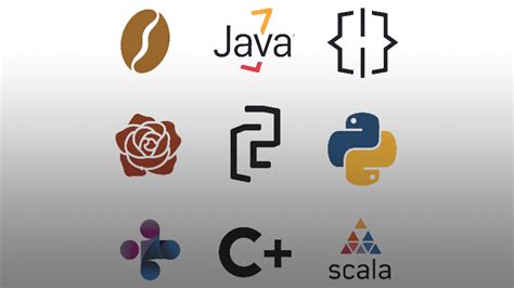 Explore The Top Ten Ai Programming Languages In 2025