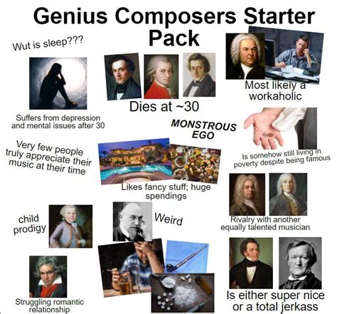 Composer Meme