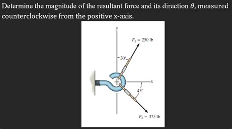 Solved Determine The Magnitude Of The Resultant Force And Chegg Com