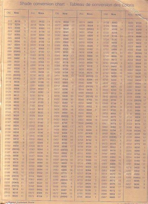 An Old Book With Numbers And Times On The Pages In French English And Spanish