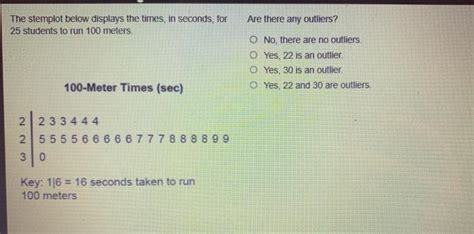 Solved The Stemplot Below Displays The Times In Seconds
