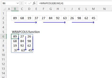 How To Use The WRAPCOLS Function