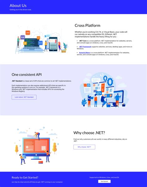 Convert Your Psd To Html Figma Design To Html Css Bootstrap By