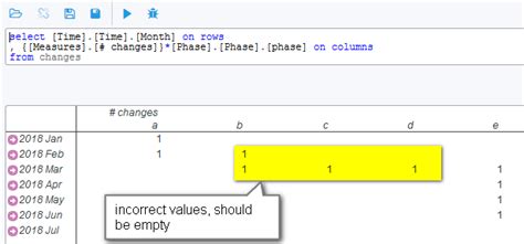 Mdx How To Use Process Management Start And End Dates In The Ranged Dimension Ii In Iccube