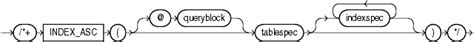 comments