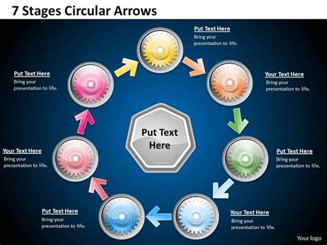 Business Ppt Diagram Stages Circular Arrows Powerpoint Template PowerPoint Templates