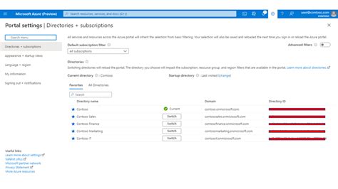 Azure Fundamentalsazuremanagementportalmd At Main · Developing Scalable Apps Using Azureazure