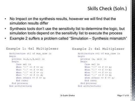 Unit V Hdl Synthesis Process