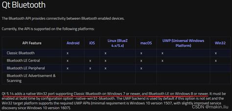 win10下pyqt5低功耗蓝牙系列一：开发环境搭建 python qt 蓝牙spp csdn博客
