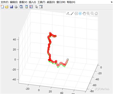 【数据融合】基于拓展卡尔曼滤波实现imu和gps数据融合matlab源码matlab Imufilter Csdn博客