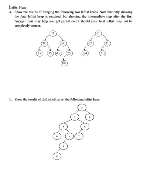 Solved Leftist Heap A Show The Results Of Merging The