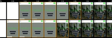 Experimenting With Link Relpreconnect Using Custom Script Injection In Webpagetest