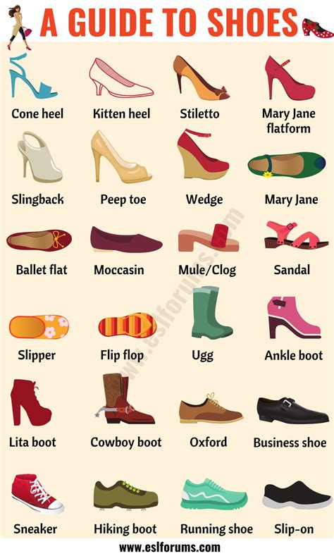 Types Of Heels With Names Cronoset
