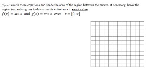 Solved Points Graph These Equations And Shade The Area Chegg