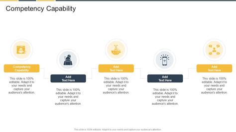 Competency Capability In Powerpoint And Google Slides Cpb PPT Sample