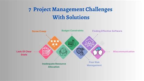 7 Smart Ways To Tackle Challenges In Project Management