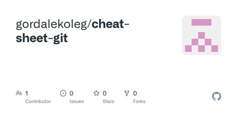 Github Gordalekolegcheat Sheet Git