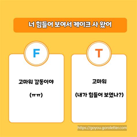 Mbti T F 차이 상황별 대답 고유스토리