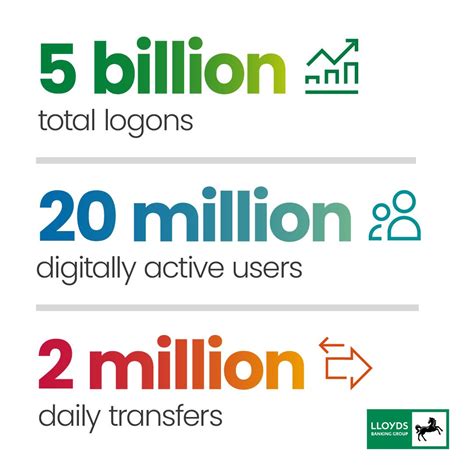 Abhinav Mittal Posted On Linkedin