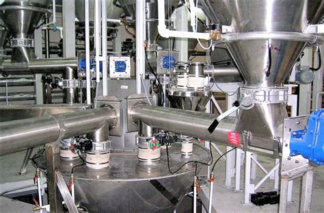 Batching Systems Threepac Solutions Pte Ltd