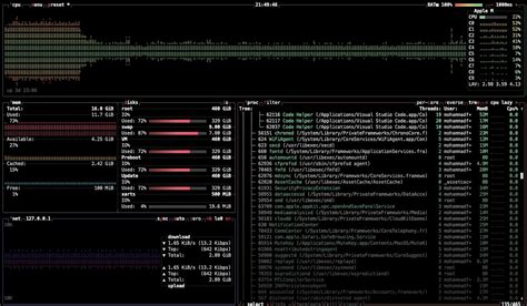 Endatec Soluciones On Linkedin Awesome Terminal Applications