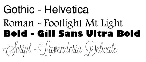 Designpractice Ougd404 Design Principles Readability And