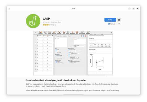 Jasp Hadir Di Linux Bhyllabus Lénigme
