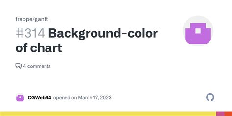 Background Color Of Chart · Issue 314 · Frappegantt · Github