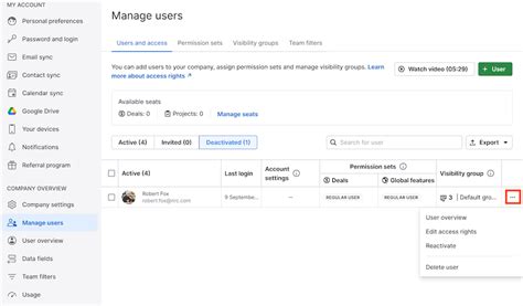 What Happens With The Data When A User Is Deactivated Or Deleted Knowledge Base Pipedrive