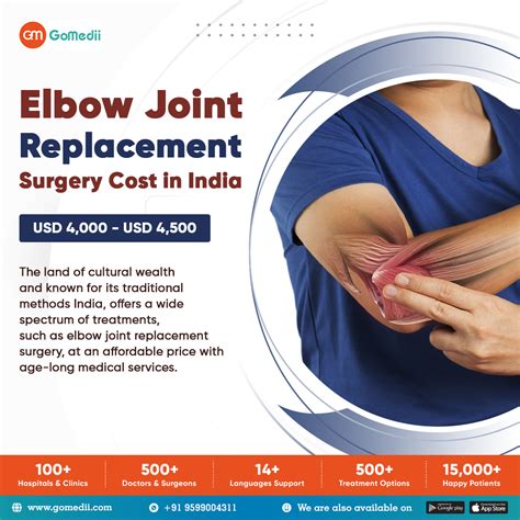Elbow Joint Replacement Surgery At Eldon Berthold Blog