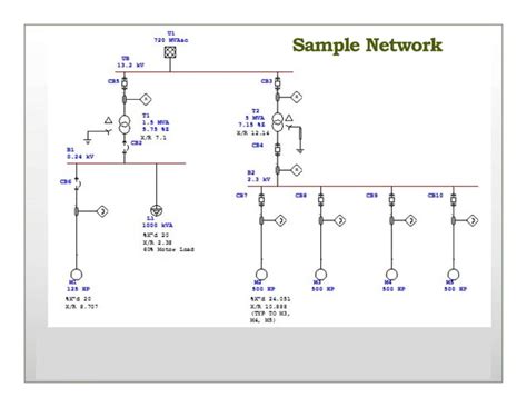 ANSI Vs IEC Standardized Qualifications Standard PDF Technology Computing