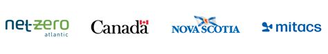 Ect Nova Scotia Projects Underway Net Zero Atlantic