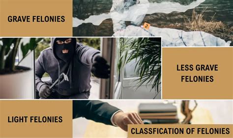 List Of Felonies In Iowa At Travis Poteete Blog