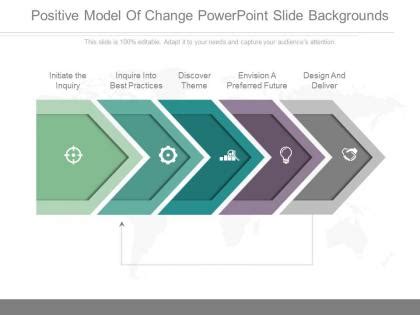 Positive Model PowerPoint Presentation And Slides PPT PowerPoint SlideTeam
