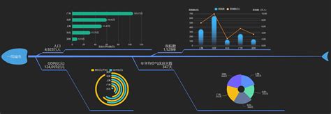 效率提升10倍！数聚星河全力助推数字化供电所发展 知乎