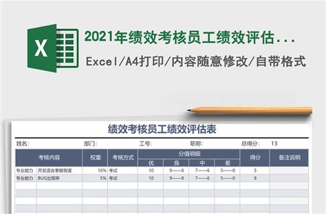 2021年绩效考核员工绩效评估表 Excel表格 工图网